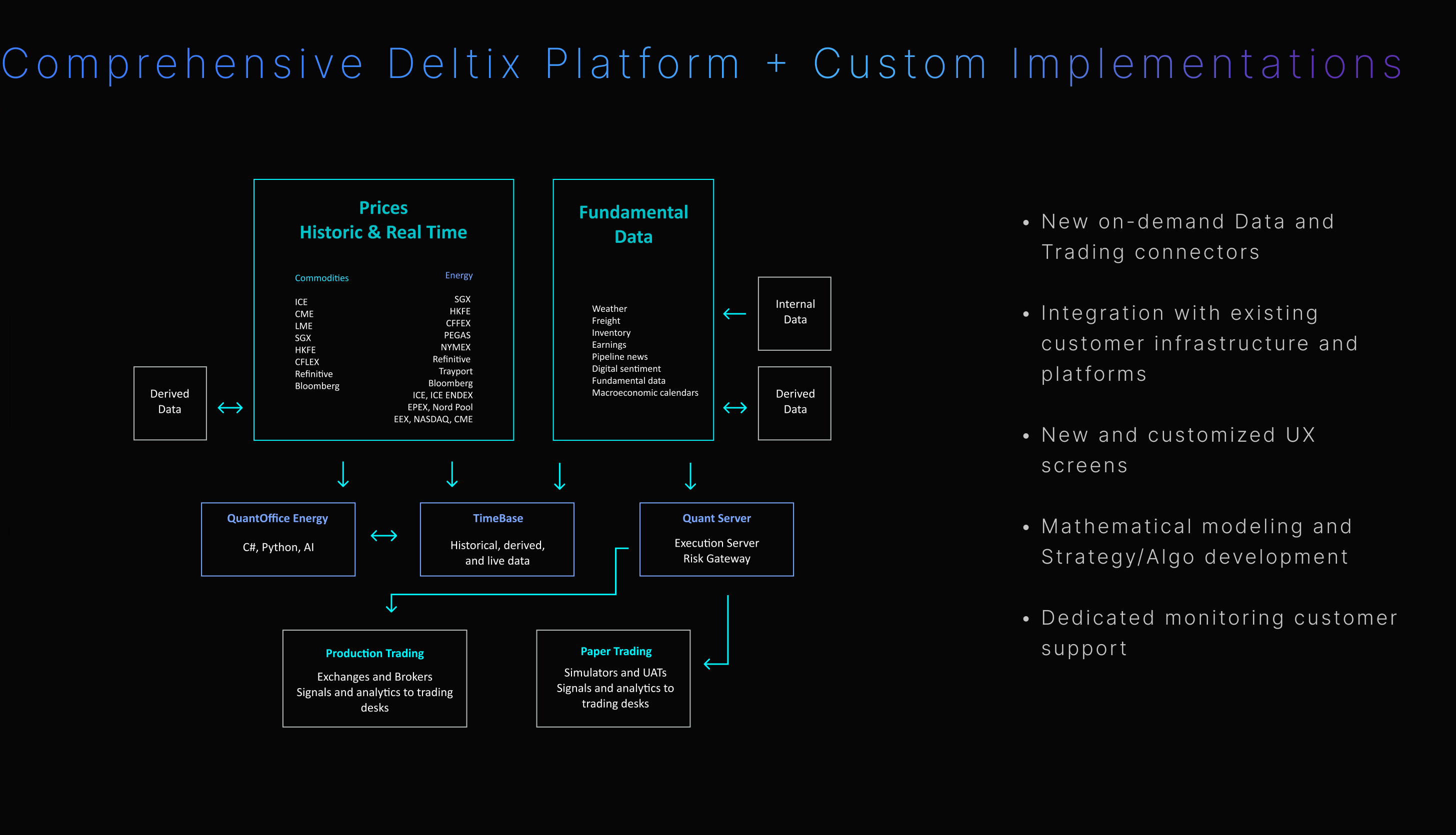 Why QuantOffice Energy